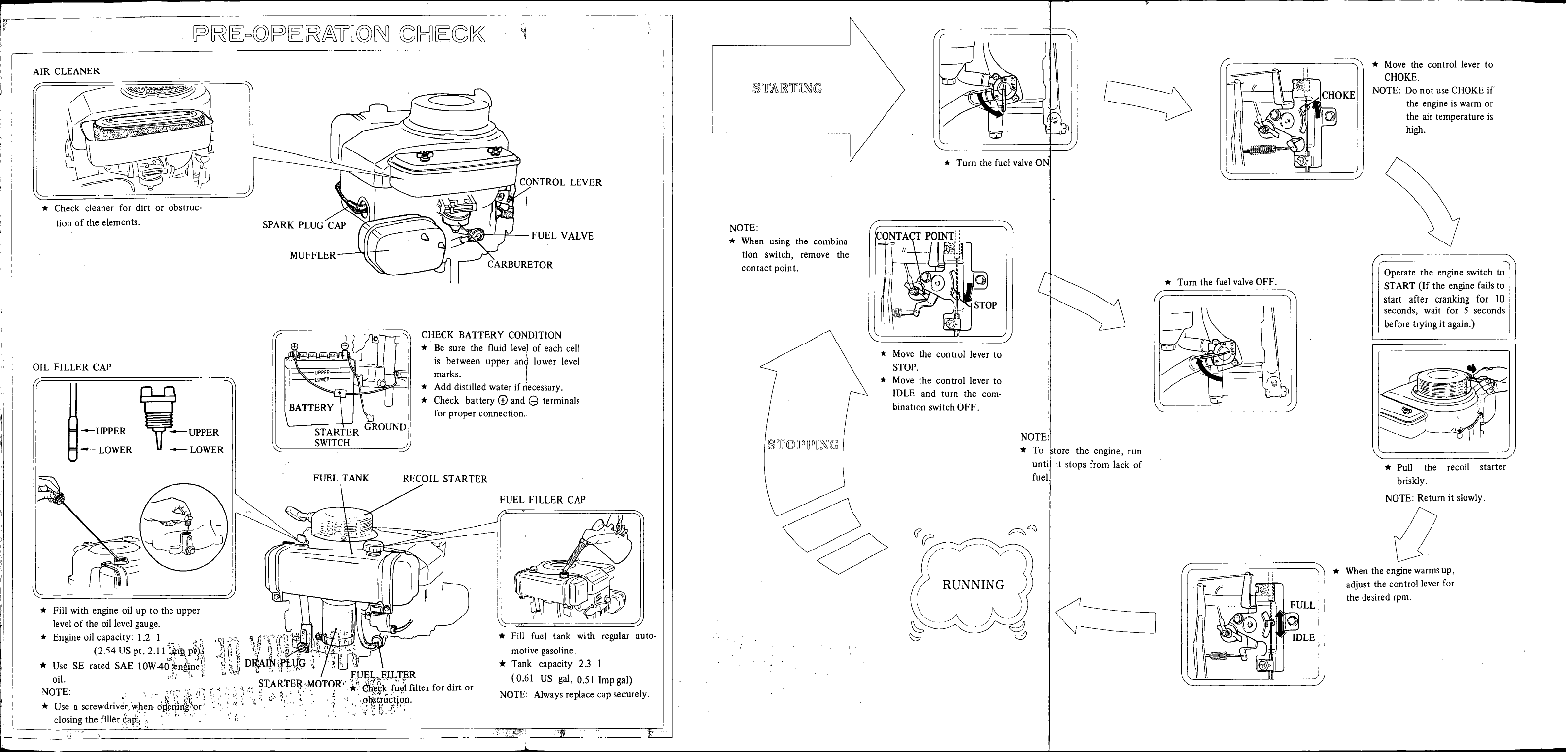 Honda Gv400 Owners Manual