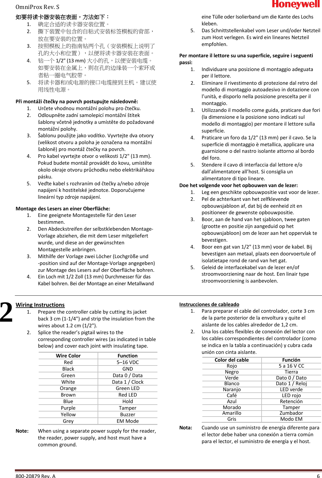 Honeywell OP95 Reader User Manual