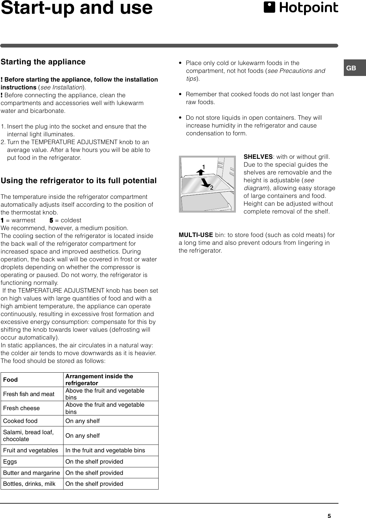 Hotpoint Hmb312Aai Users Manual 44802gb