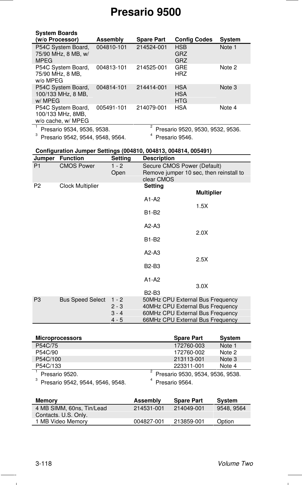 Hp Compaq Presario 9548 Desktop Pc Data Sheet 0qrg02 3 hp-compaq-presario-9548-desktop-pc-data-sheet-0qrg02-3