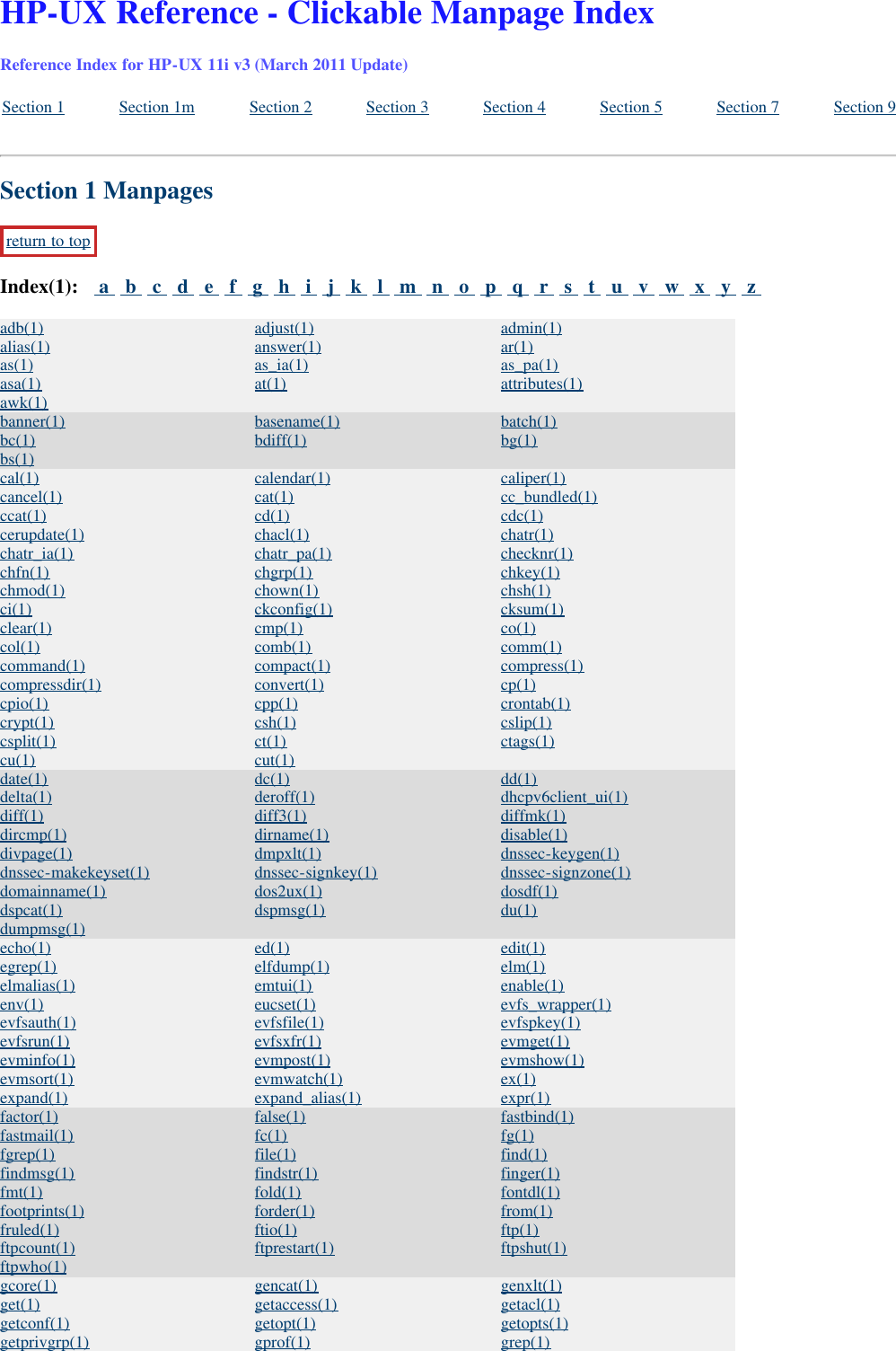 Hp Ux Operating Systems Cli Reference Guide For 11i V3 March 2011 Update