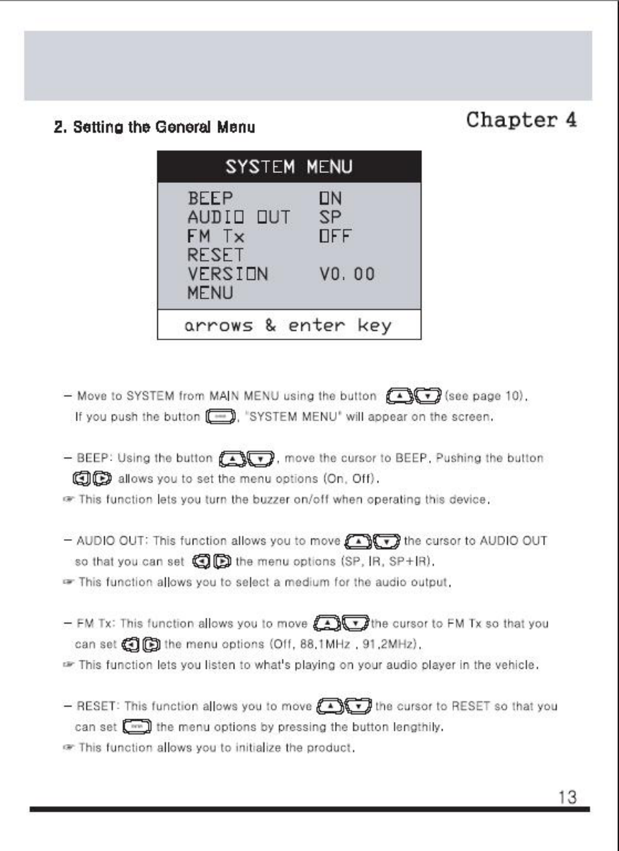 Hyolim TDVD-3200CP FM Stereo Transmitter User Manual 1