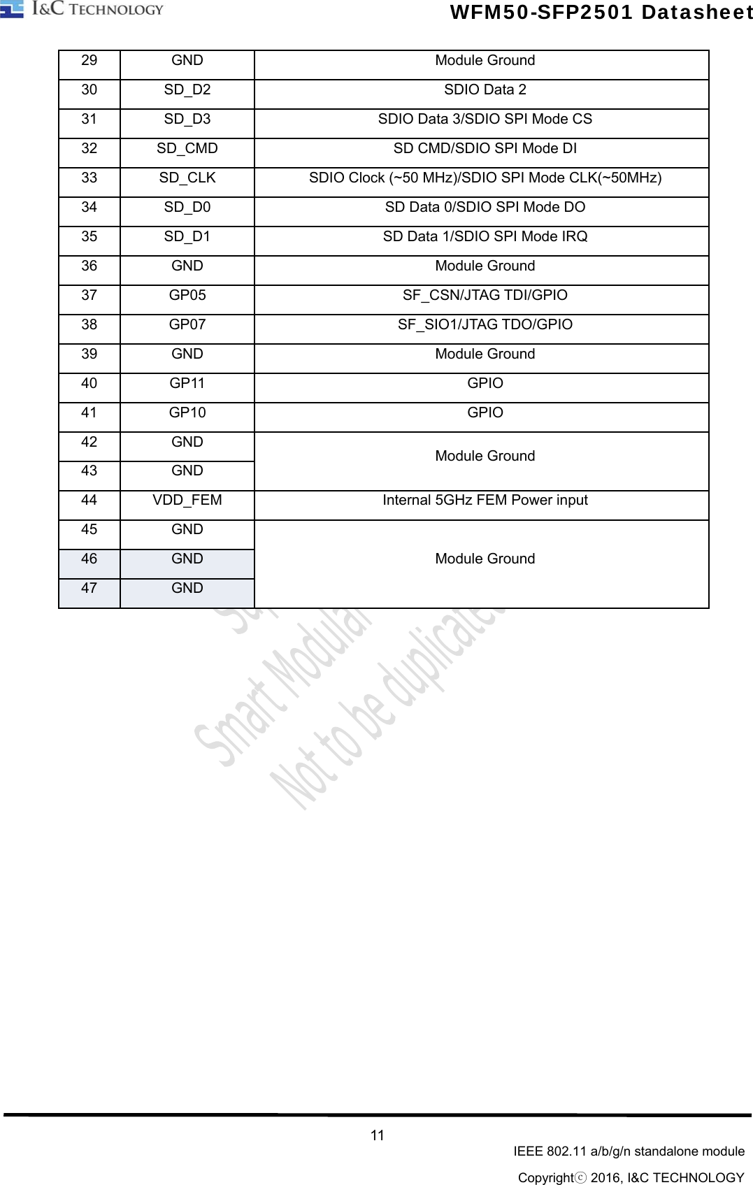 I and C Technology WFM50-SFP2501 Wifi module User Manual WFM50 SFP2501 ...