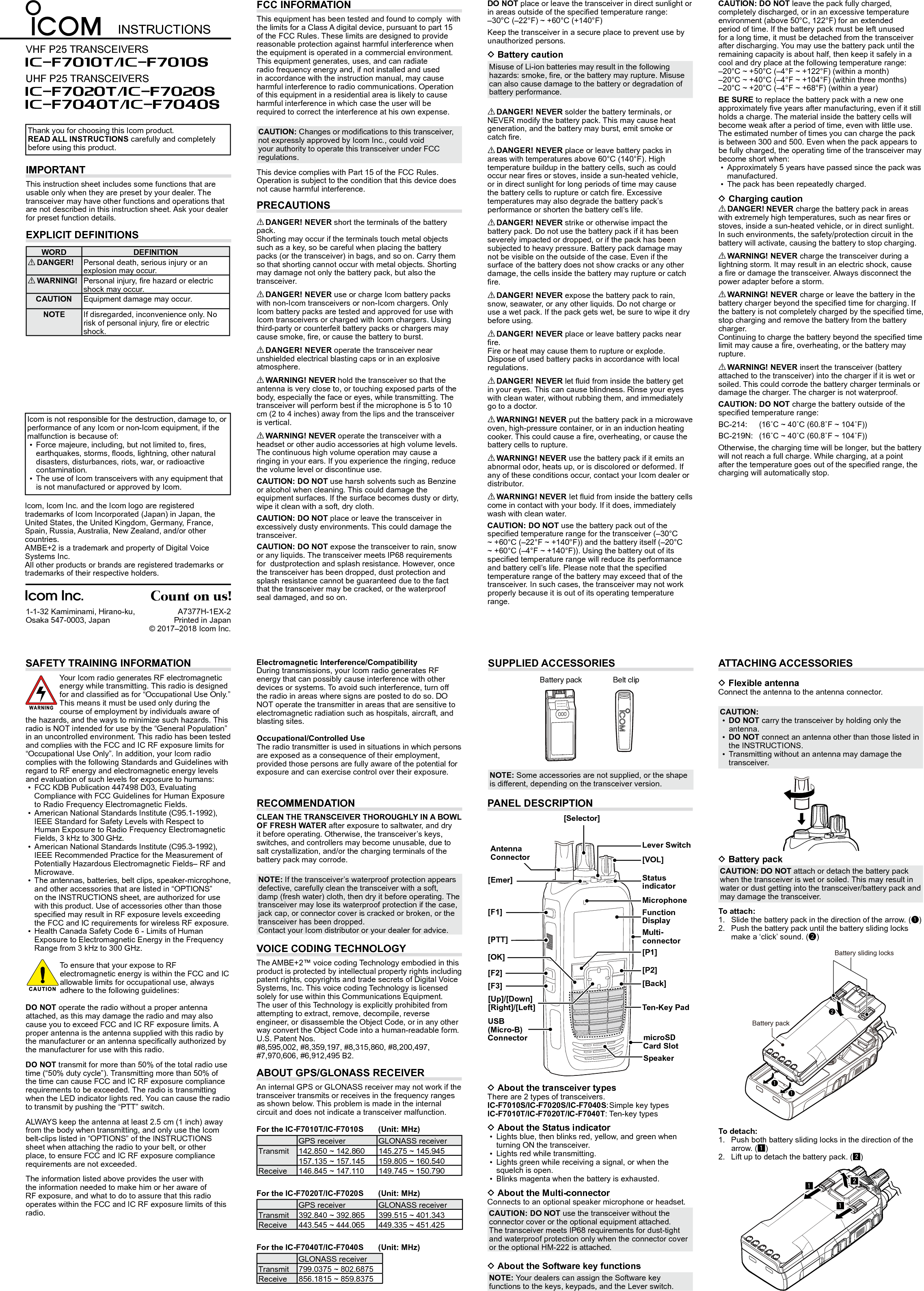 ICOM orporated 399000 UHF P25 Transceiver User Manual