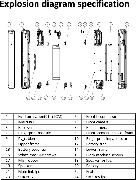 INFINIX MOBILITY X624 Mobile Phone User Manual Sanjeev