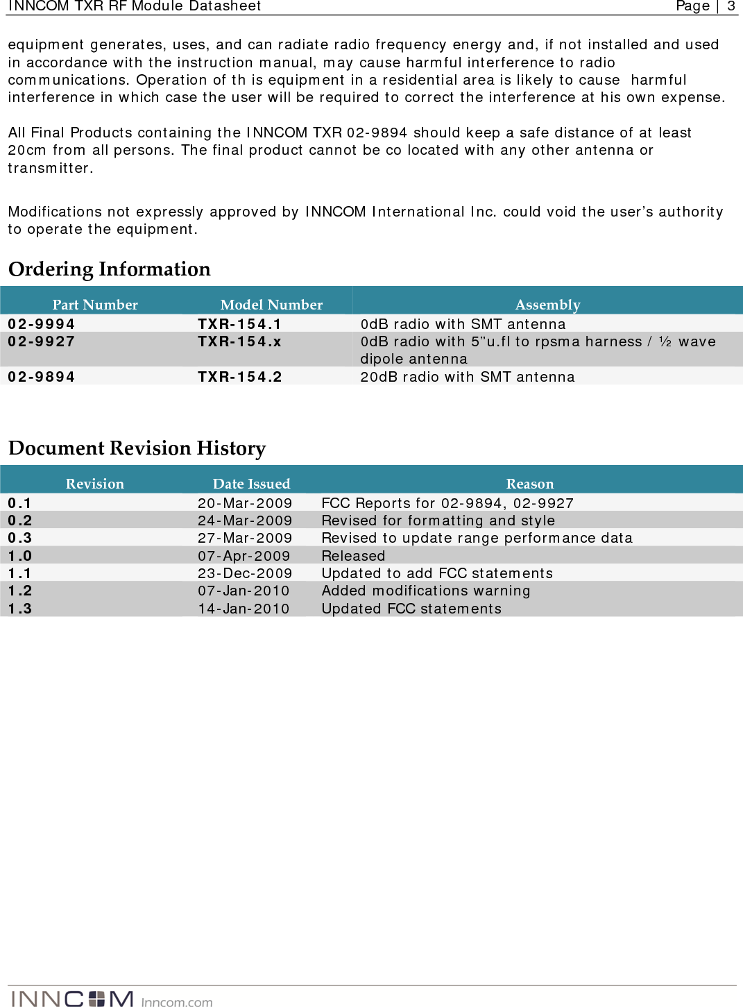 INNCOM 029994TXR INNCOM TXR Radio Transceiver User Manual INNCOM TXR RF ...