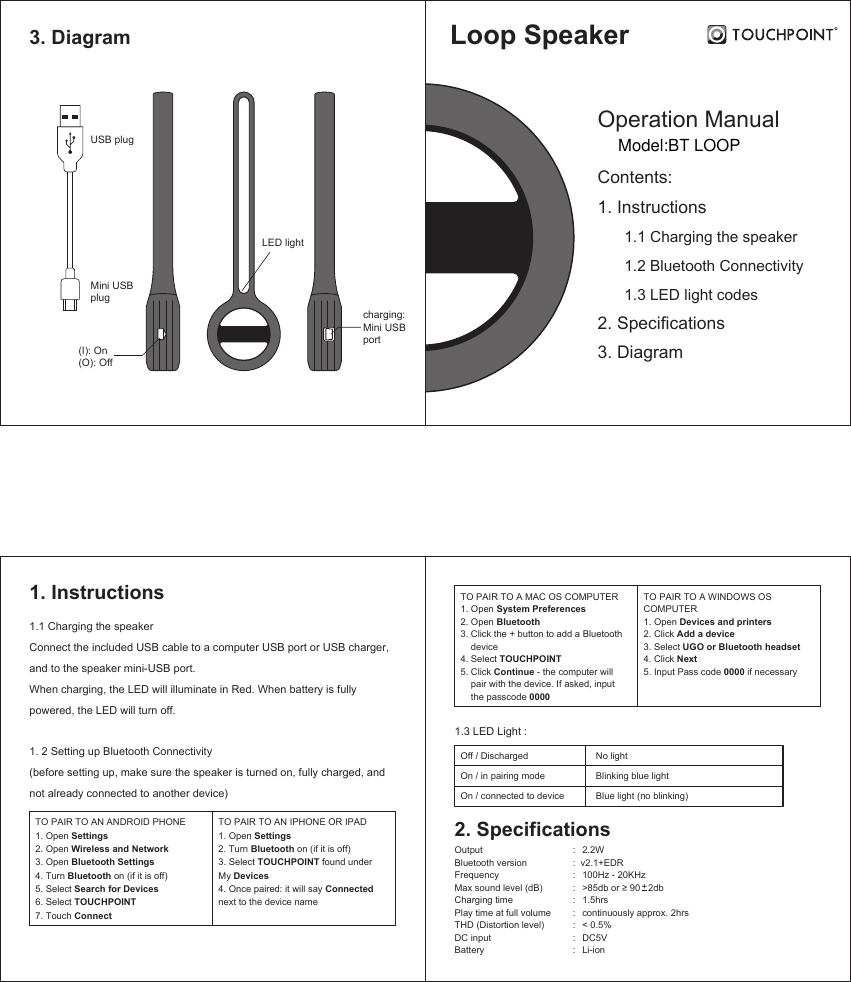 INTERMED ASIA BTLOOP Bluetooth Speaker User Manual BT Loop Speaker ...