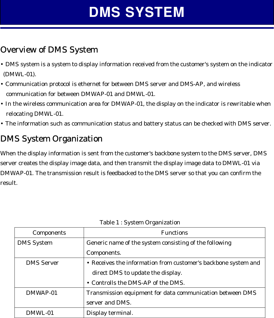 ISHIDA DMS001 Digital Transmission System User Manual 2