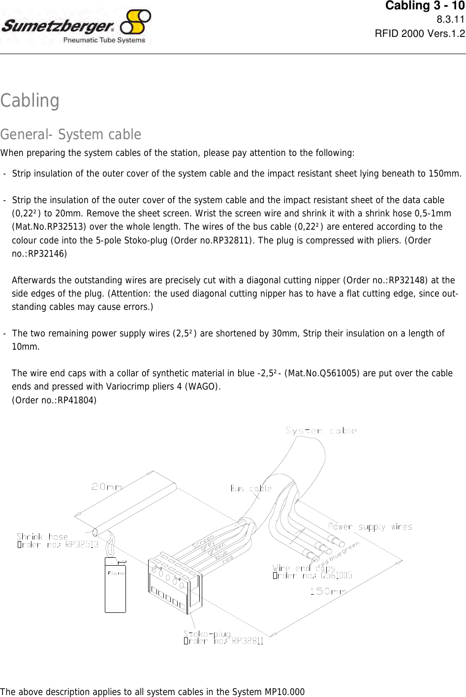 Ing Sumetzberger RP-44873 RFID transceiver working at 125 kHz User ...