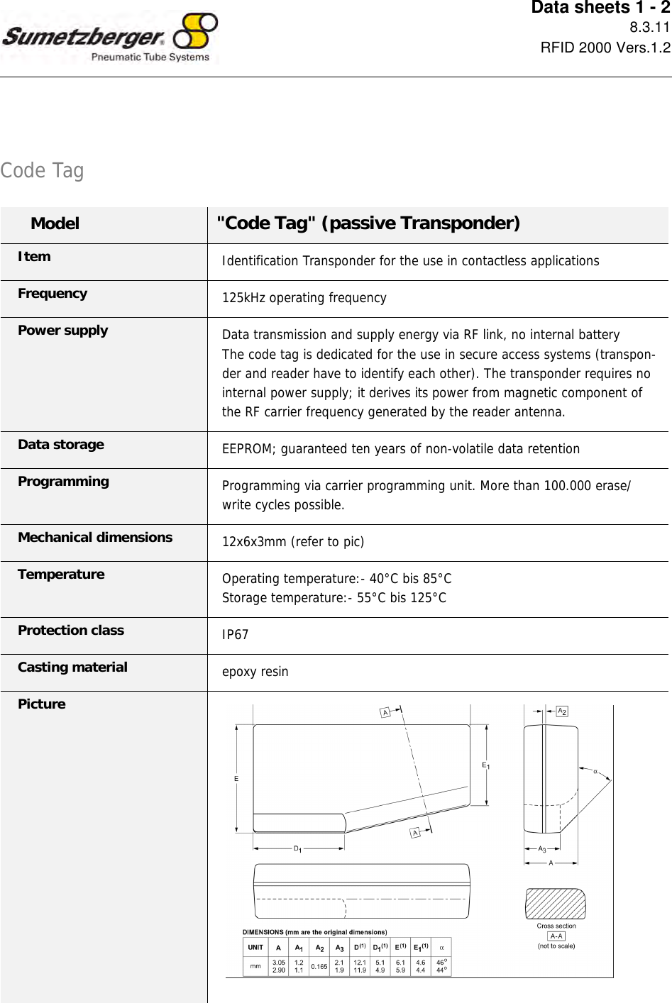 Ing Sumetzberger RP-44873 RFID transceiver working at 125 kHz User ...