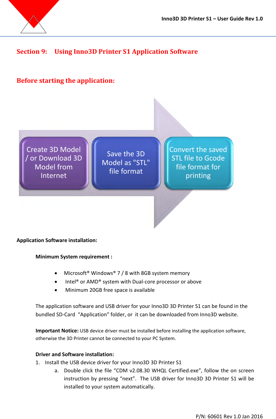InnoVISION Multimedia I3DP-S100 Inno3D 3D Printer S1 User Manual Inno3D ...