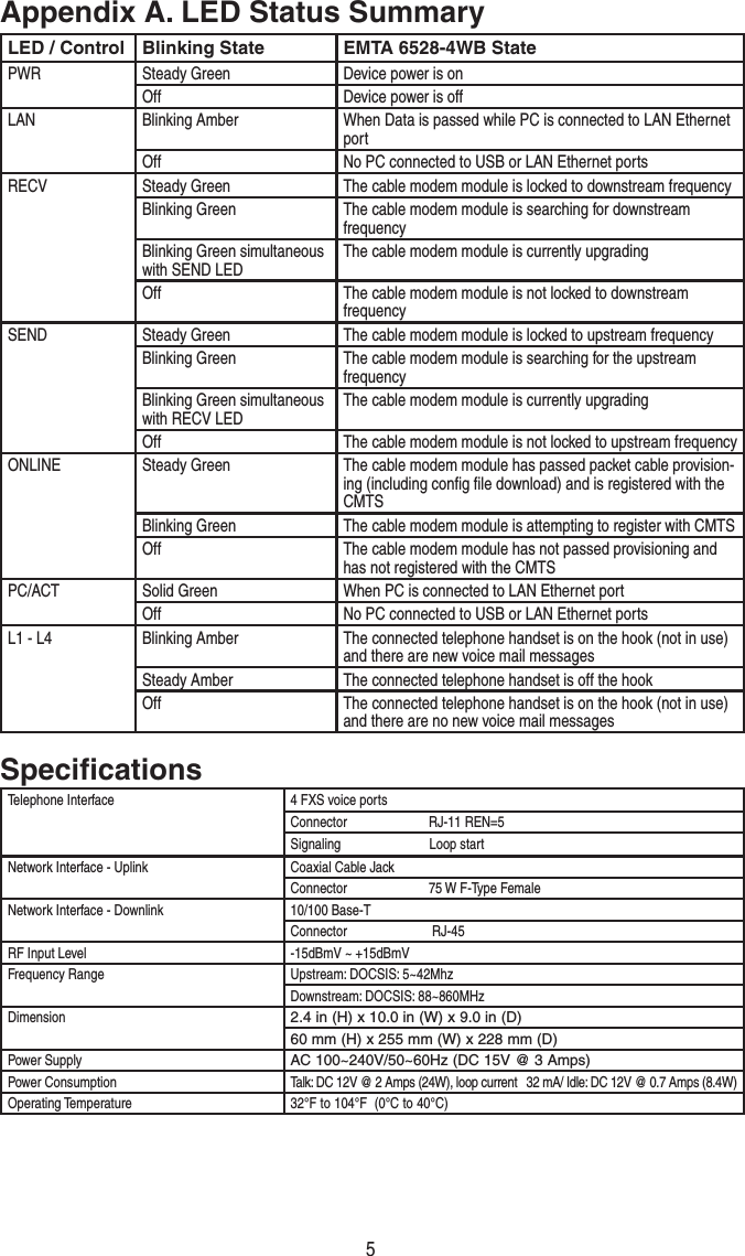 Innomedia 6528-4WB Wireless VOIP Gateway User Manual