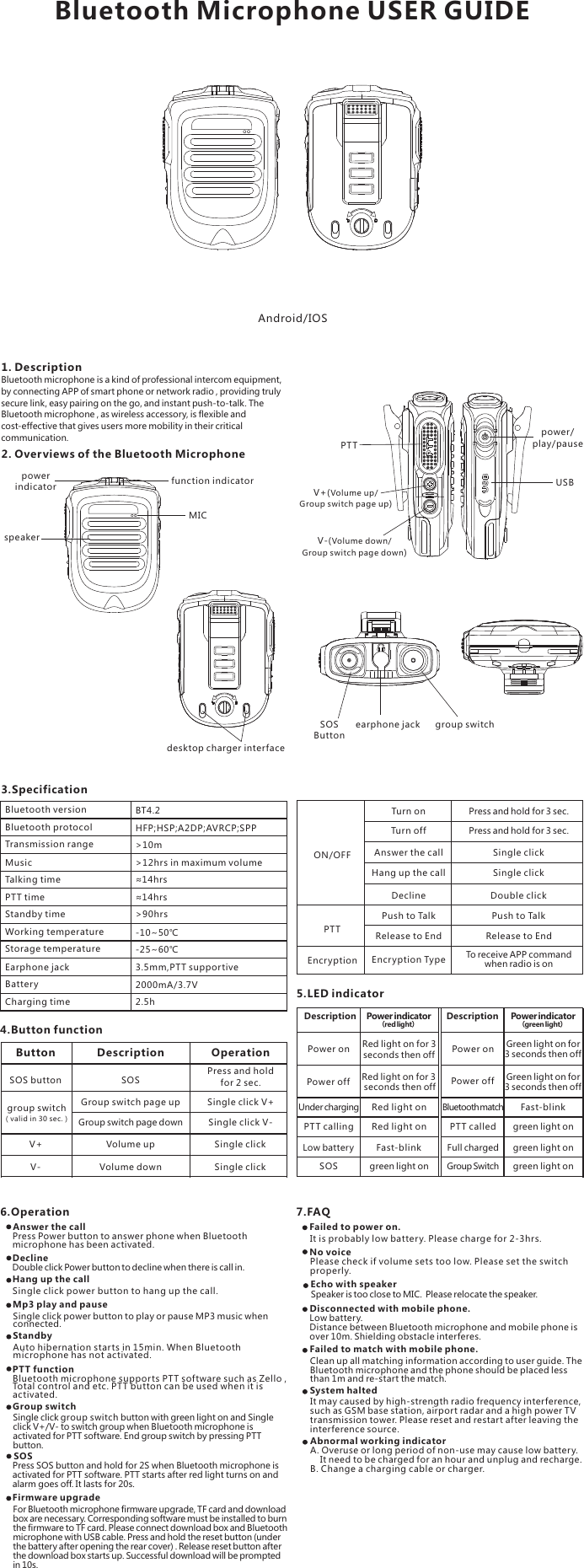 Inrico Electronics B01 Bluetooth Microphone User Manual