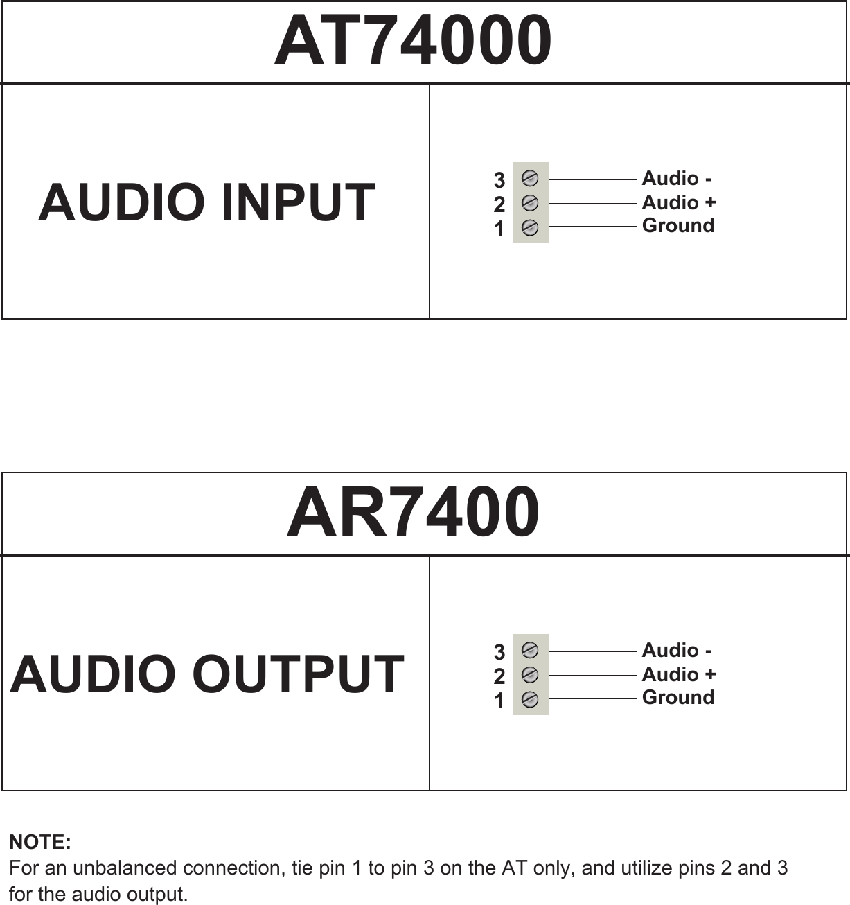 Warranty2 Ifs Atar7400 Series Install & Oper Instr