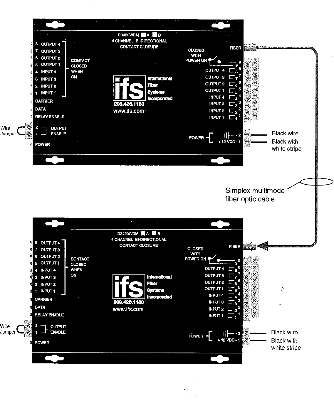 Warranty2 Ifs D3400wdm Series Install & Oper Instr