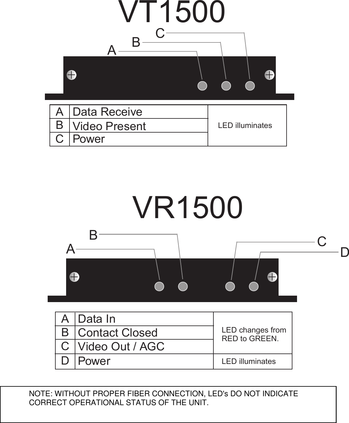 Warranty2 Ifs Vtvr1500 Series Install & Oper Instr