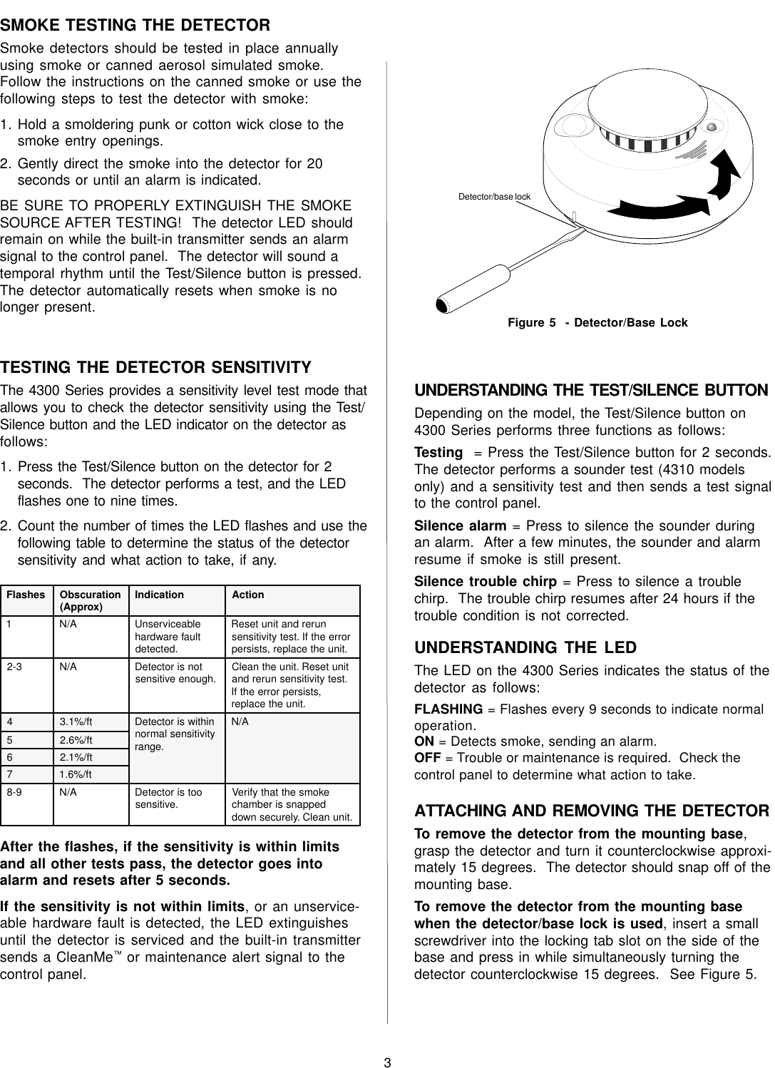 Sentrol 4300 Series Install Instructions 2000