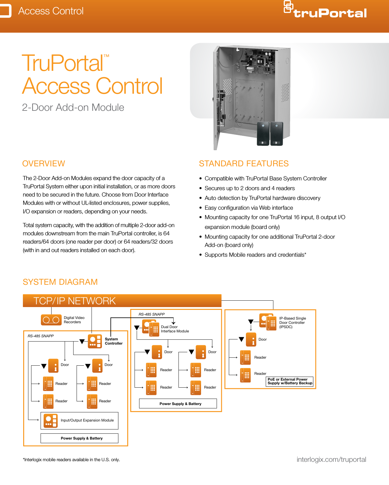 InterLogix Truportal 2 Door Add On Module Data Sheet M5 Enclosure For Picture Perfect & Secure ...