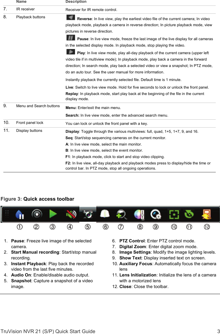 InterLogix Truvision Nvr 21 21S 21P Quick Start Guide En User Manual