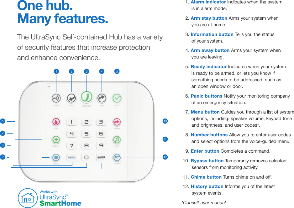 InterLogix Ultrasync Hub Brochure User Manual