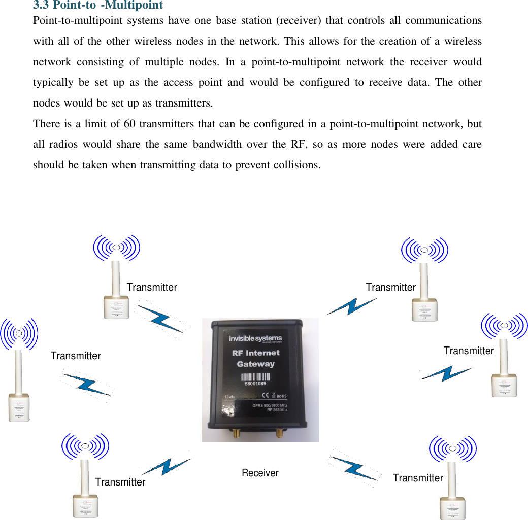 Invisible Systems ISL067 ISL067R User Manual User guide