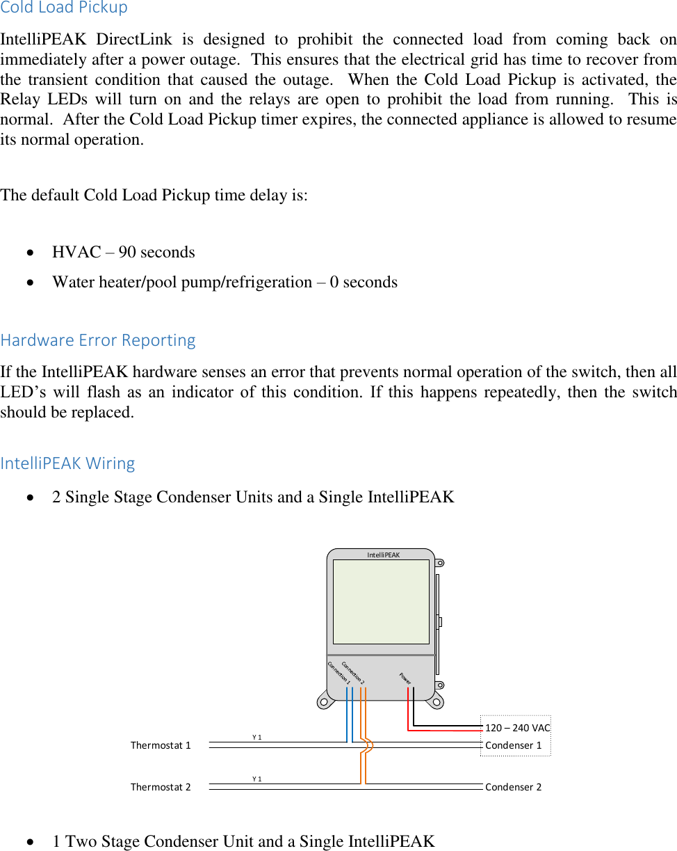 Itron Distributed Energy Management IPDL-WT1 WiFi-Enabled Digital ...