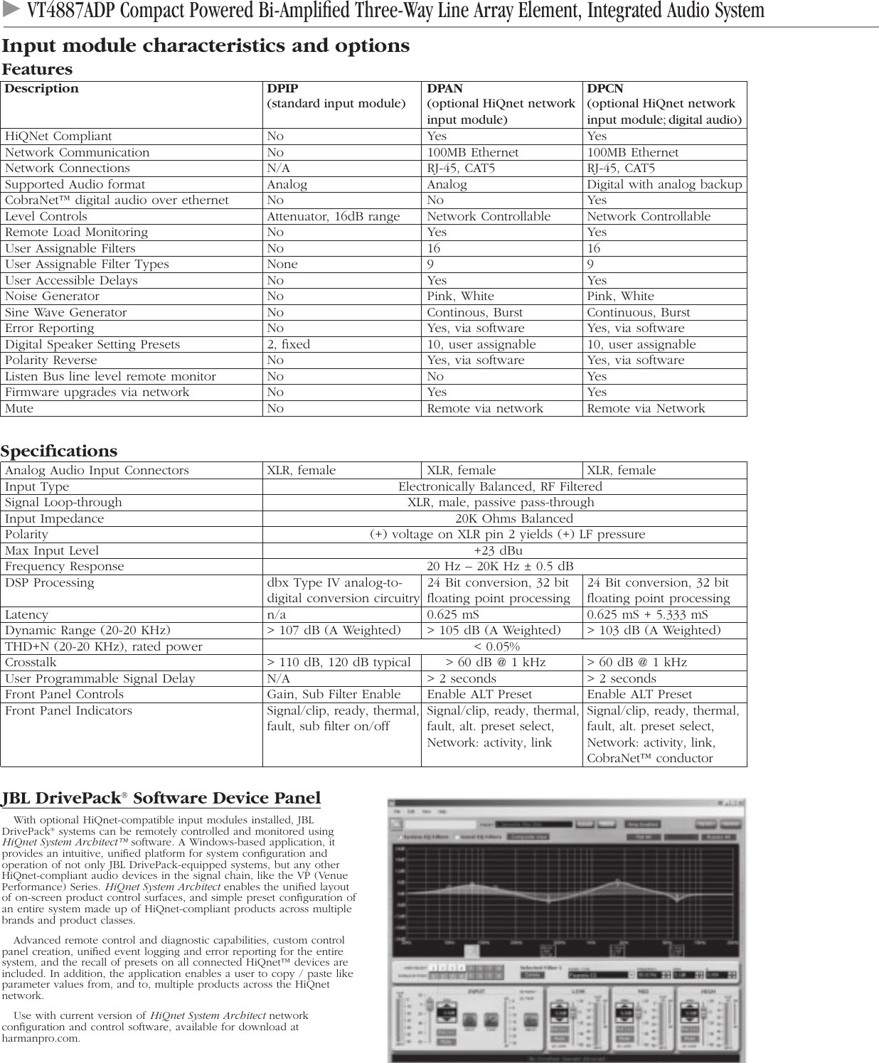 JBL VT4887ADP Spec Sheet
