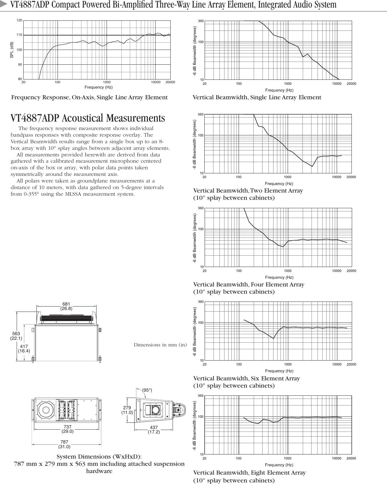 JBL VT4887ADP Spec Sheet