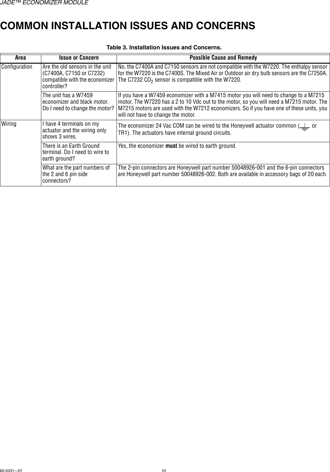 Jade Range W7220 Users Manual 62 0331—07 JADE™ Economizer Module