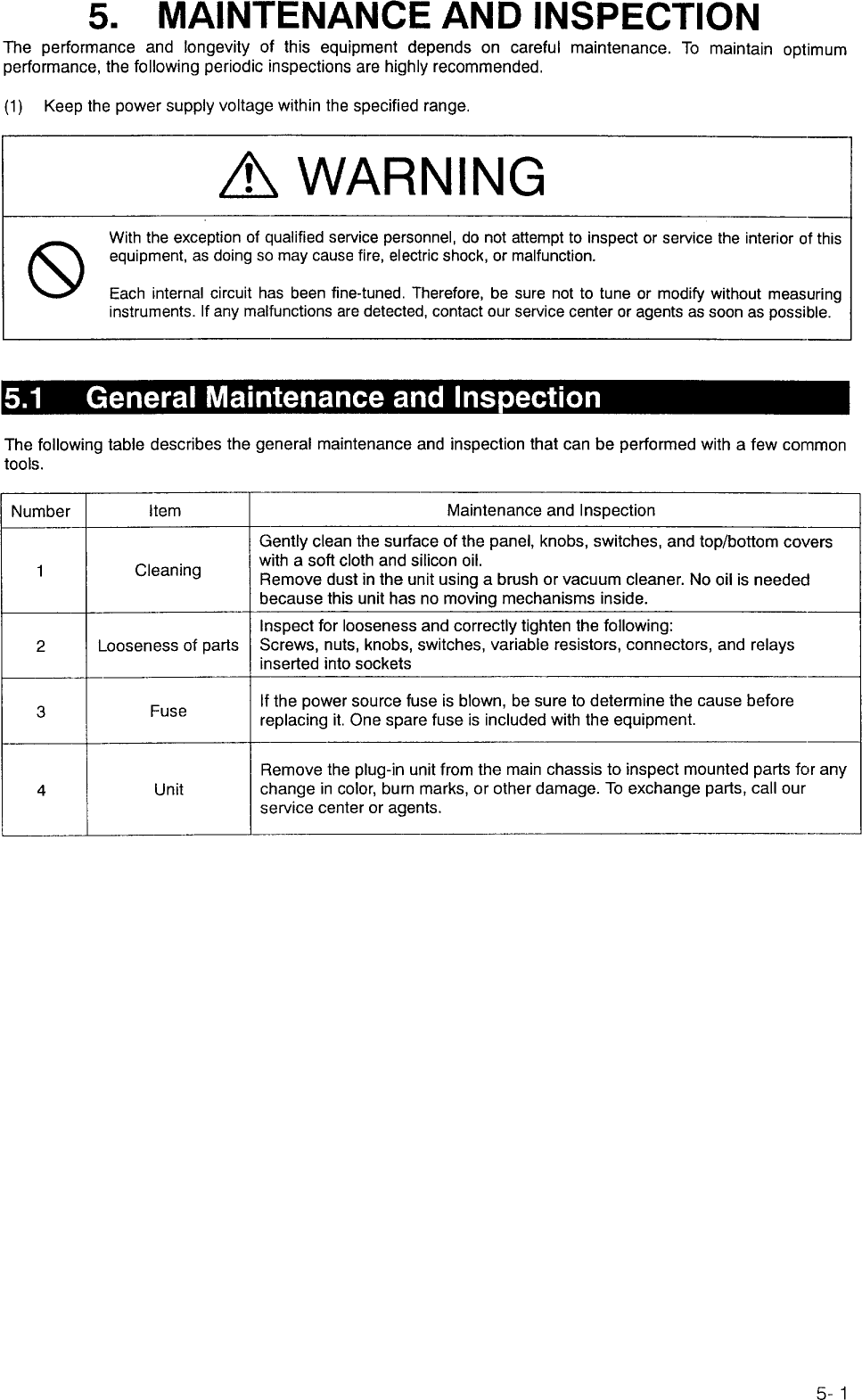 Japan Radio JSB-196GM MH/HF Radio Telephone User Manual NCT196 Users ...