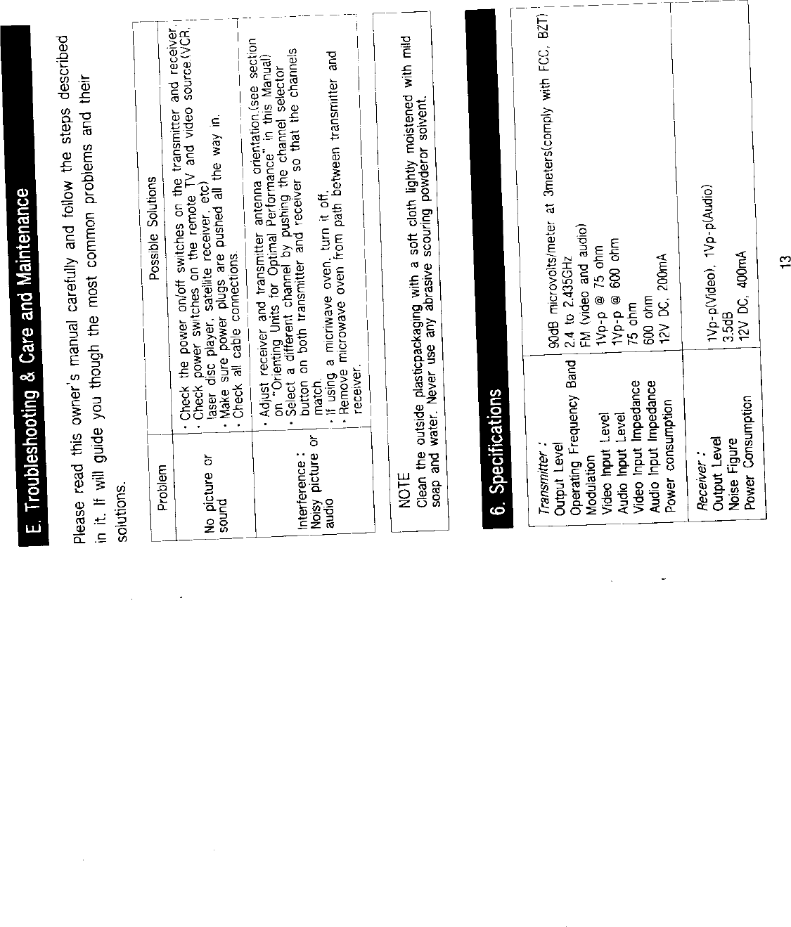 Jay Jason Communications AV-SENDER User Manual 21280