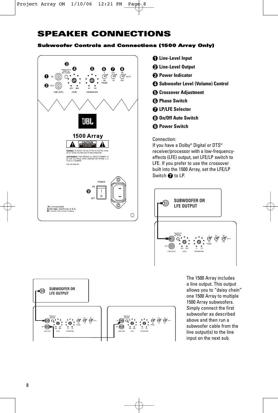 Jbl 1000 Array Users Manual Perfect OM