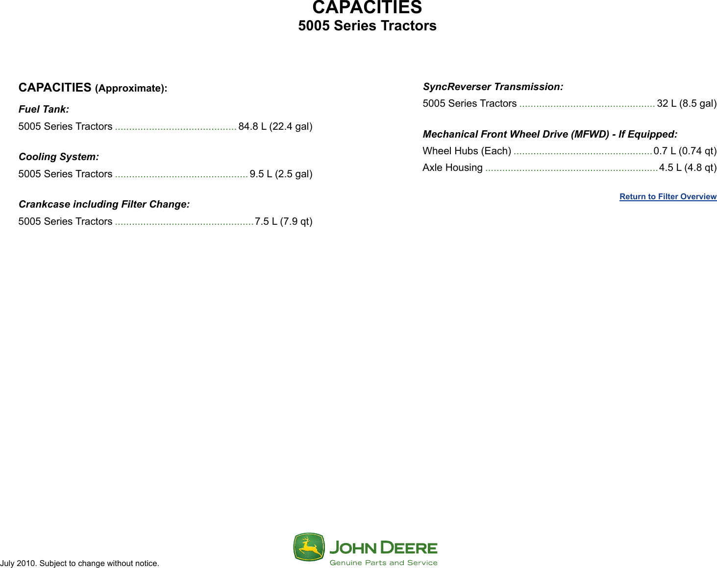 John Deere 5005 Users Manual Tractor_filters