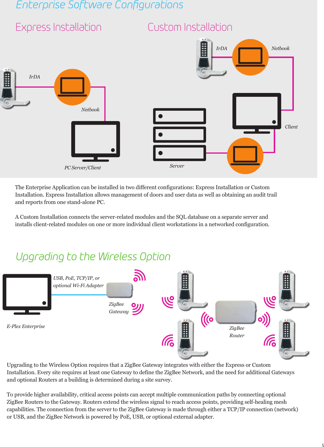 Kaba E Plex Enterprise Software With Wireless Option Brochure KAA1252