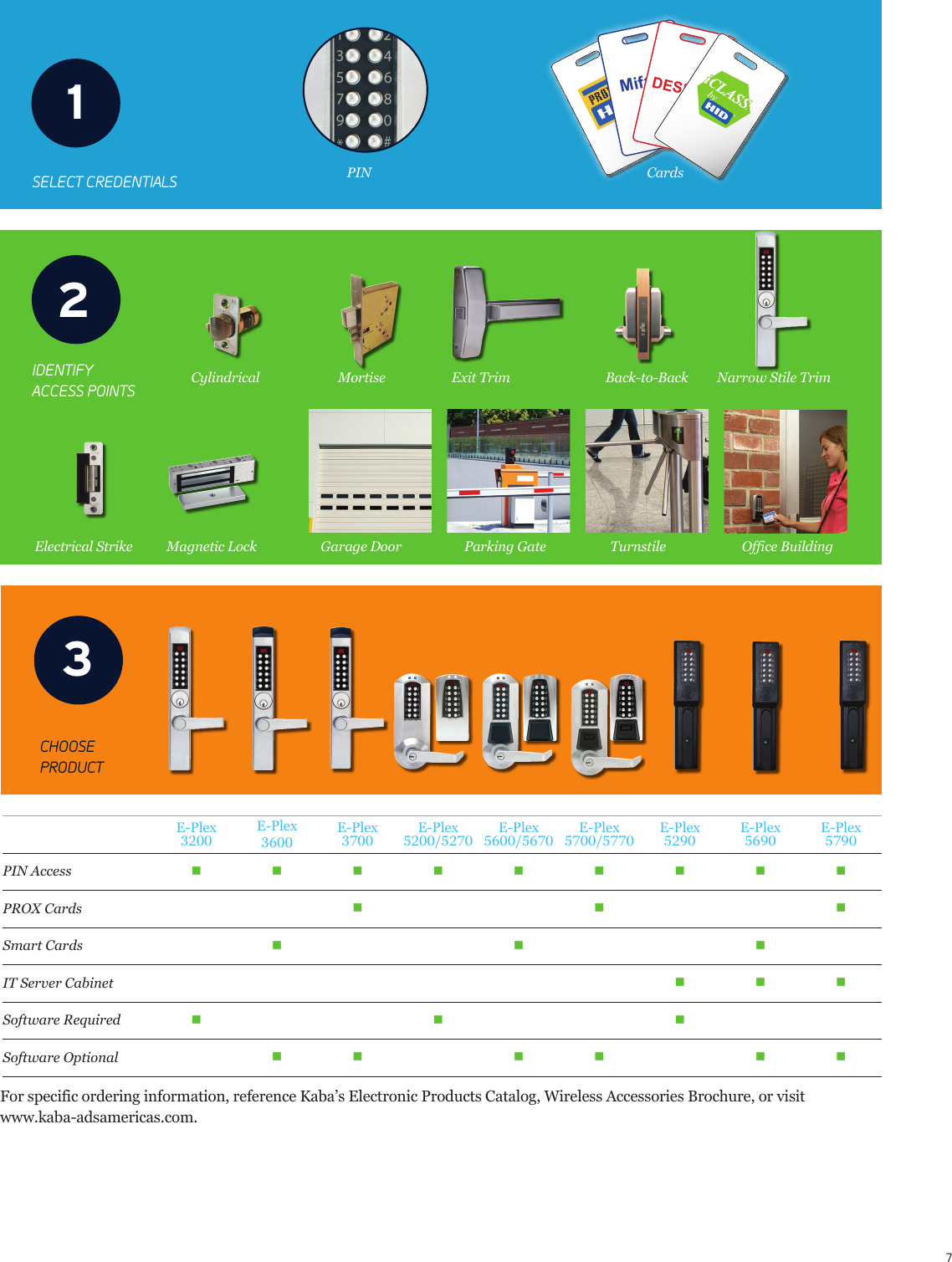 Kaba E Plex Enterprise Software With Wireless Option Brochure KAA1252