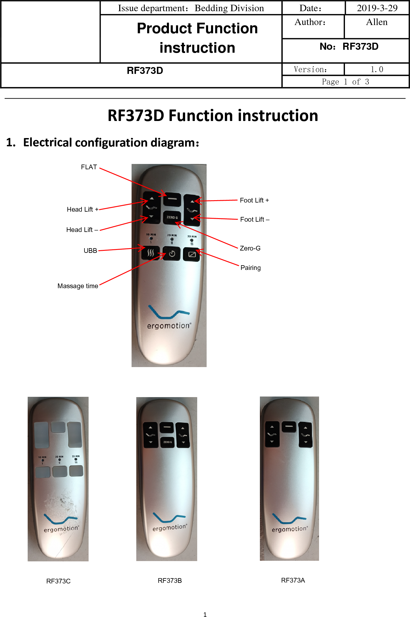 Keeson Technology RF373AD REMOTE CONTROL User Manual RF373 UserManual