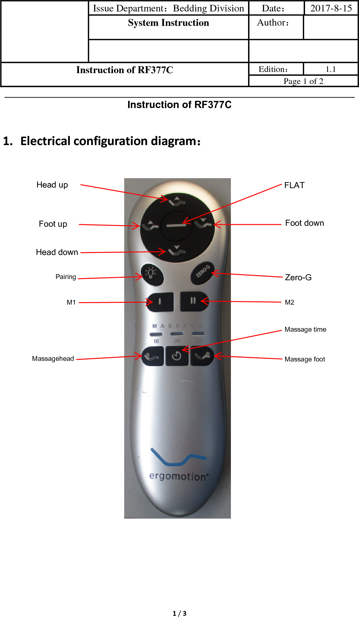 Keeson Technology RF377C REMOTE CONTROL User Manual Instruction of RF365A