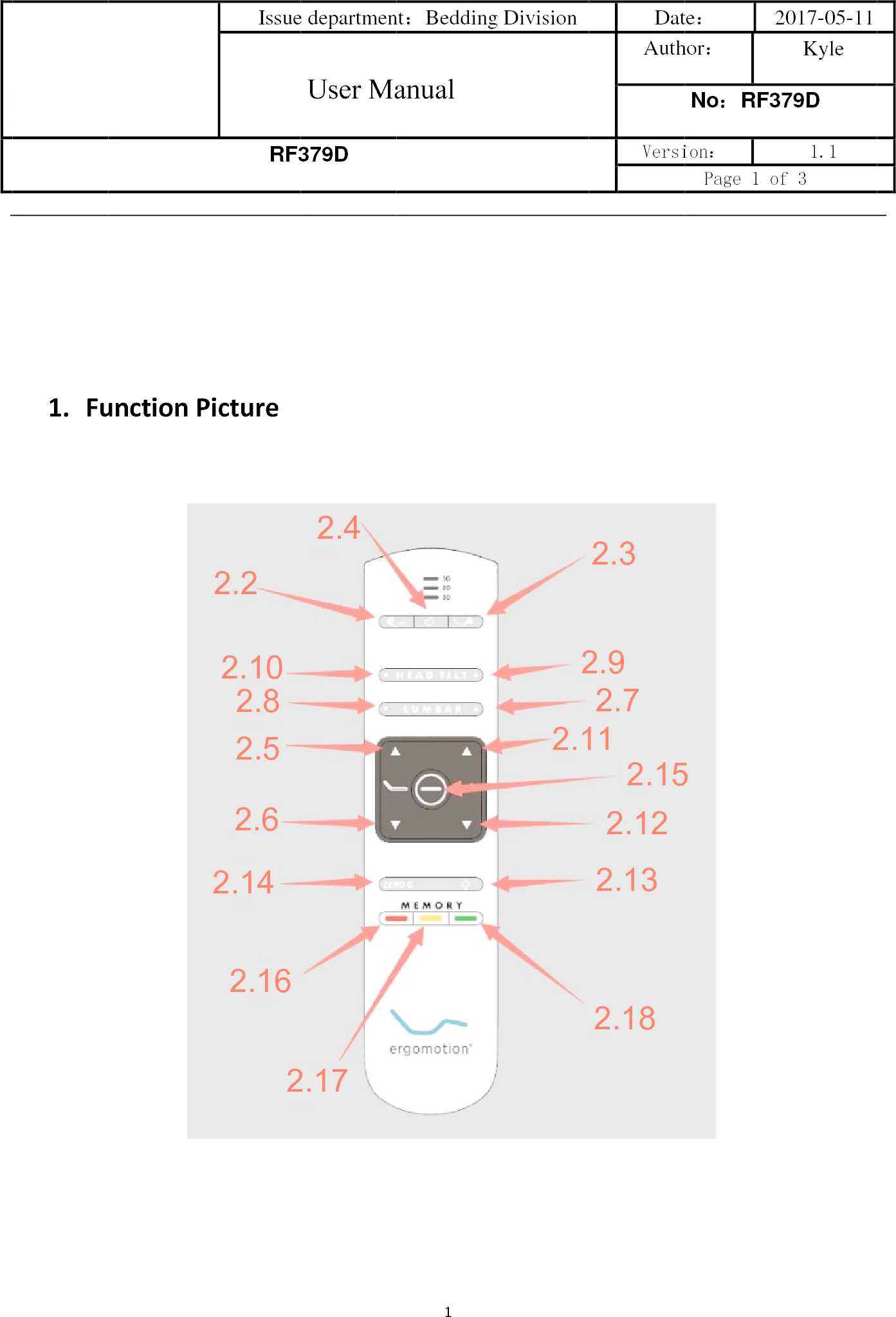 Keeson Technology RF379D REMOTE CONTROL User Manual RF379D UserManual