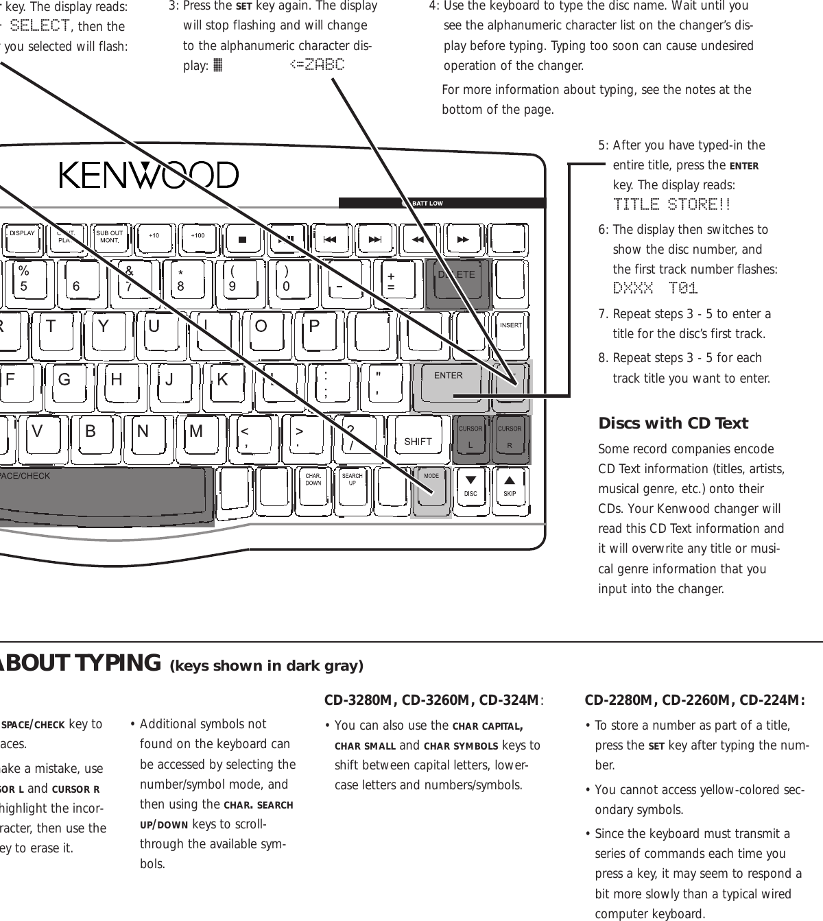 Kenwood Kb Ir1 Owner S Manual KybdManual