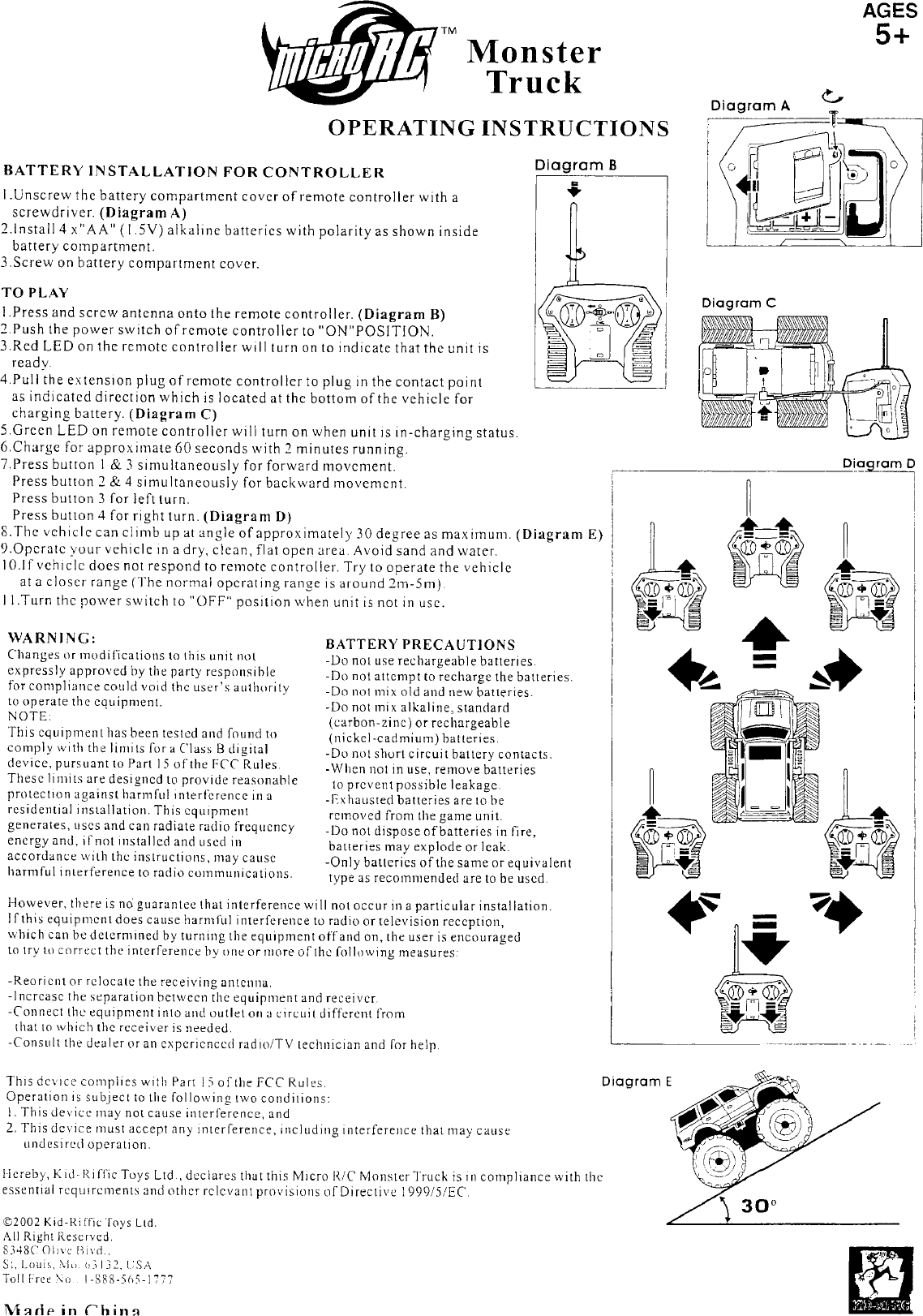 Kid Riffic Toys 1821 RC Car Discussion and FAQ