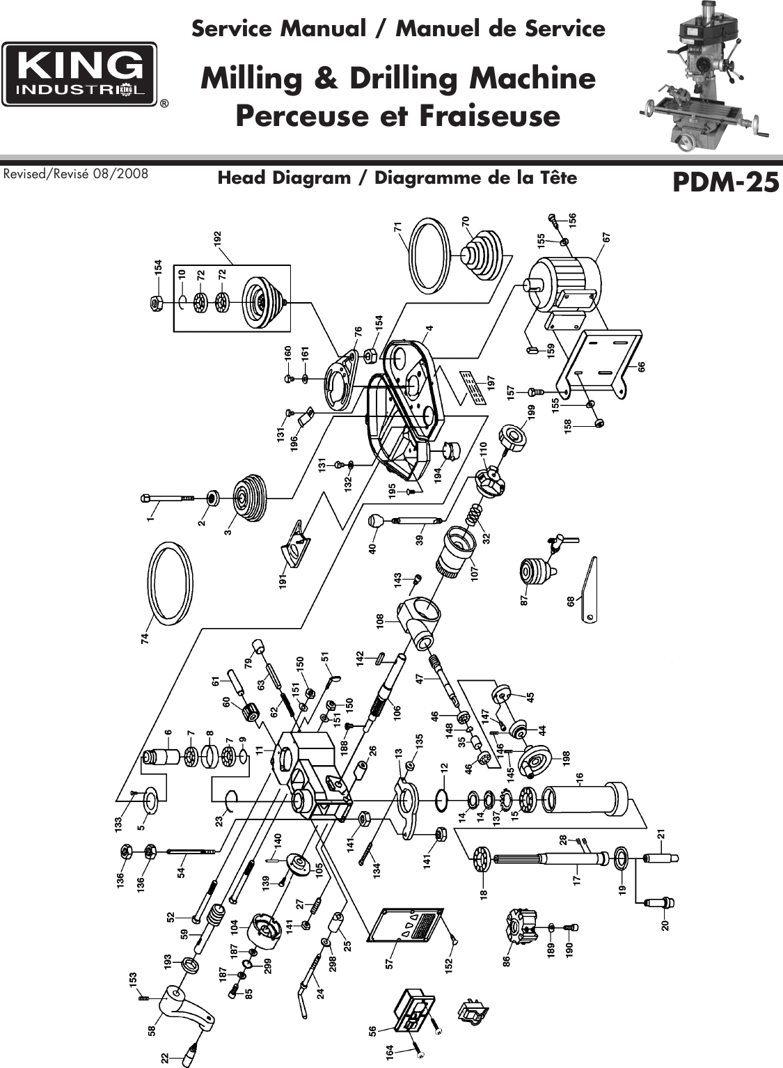 King Canada Pdm 25 Users Manual