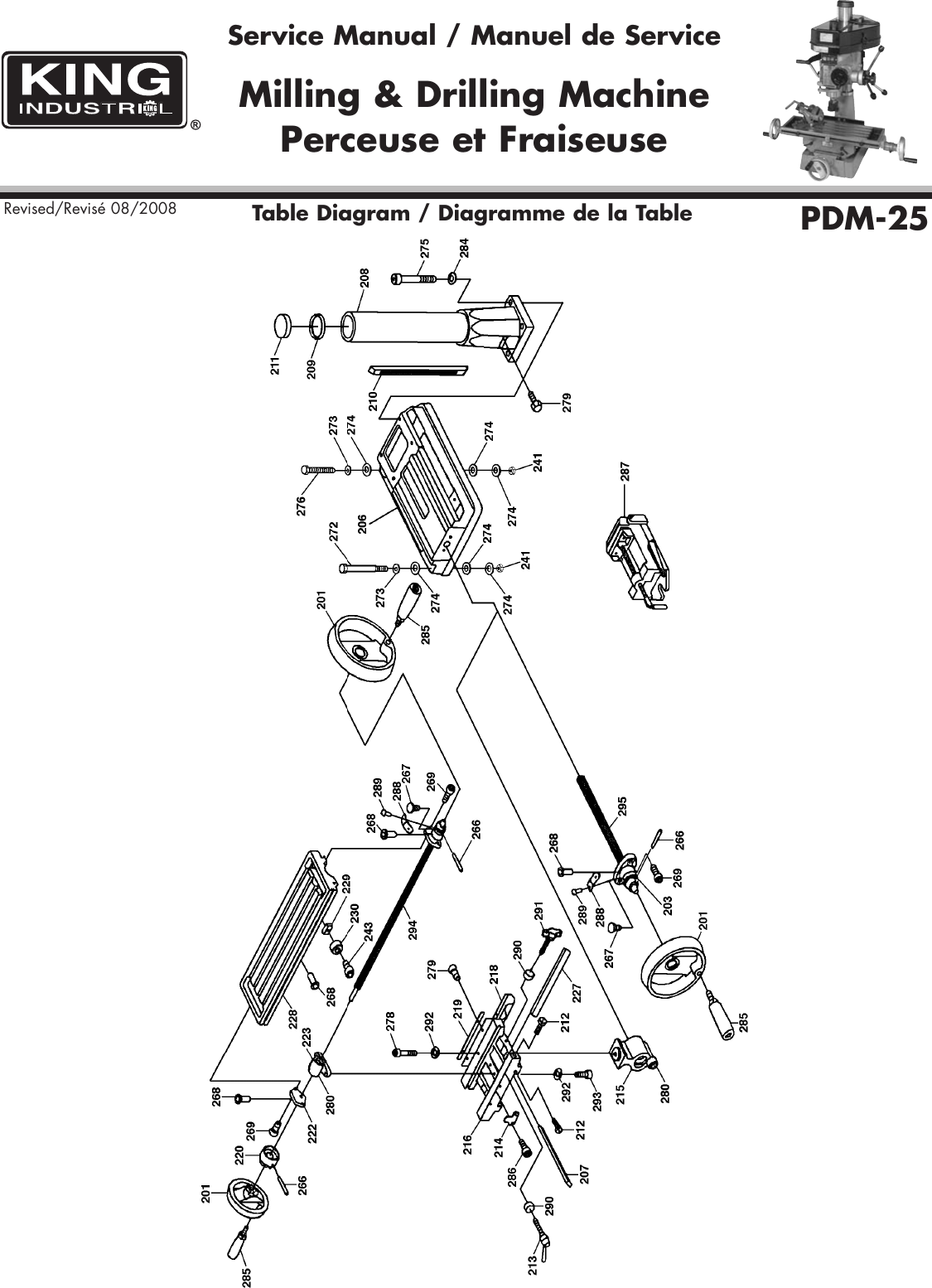 King Canada Pdm 25 Users Manual