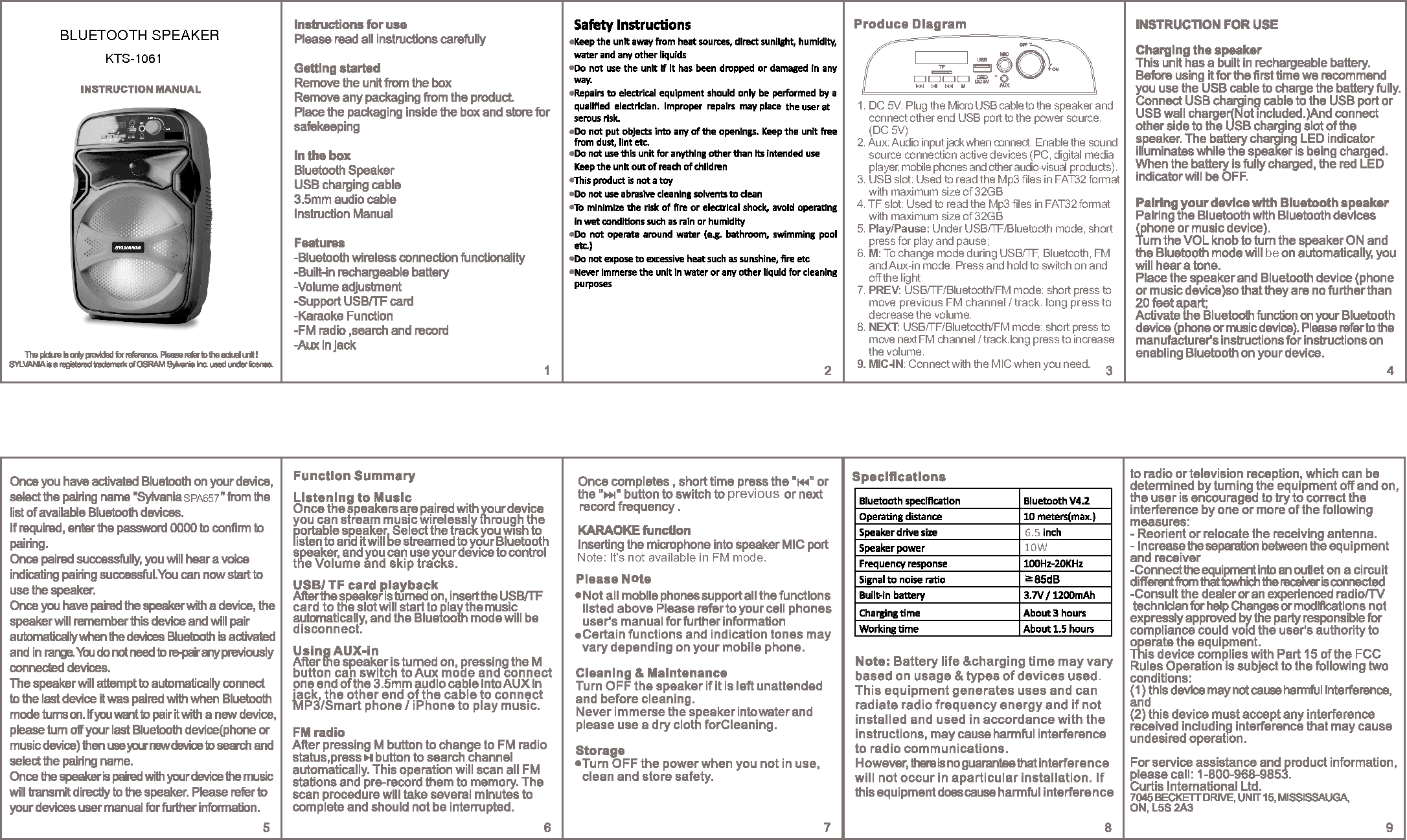 KingBoard Technology KTS1061 BLUETOOTH SPEAKER User Manual KTS 1061