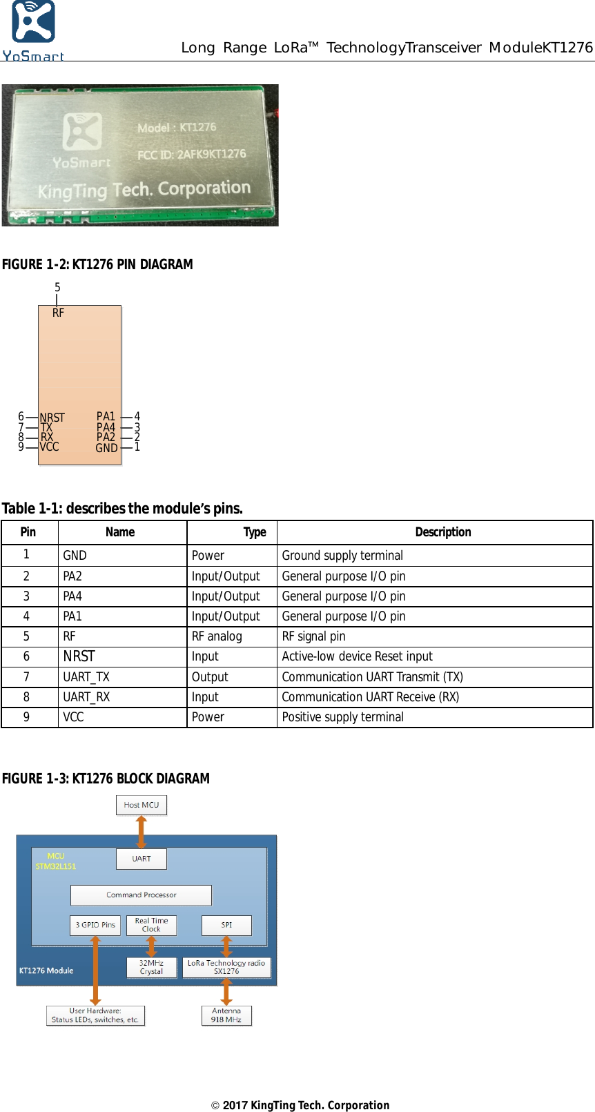 KingTing Tech KT1276 LoRa Technology Transceiver Module User Manual KT1276x