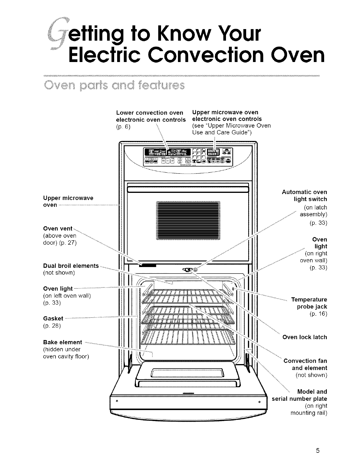 Kitchenaid Oven Instructions Manual Kitchenaid Oven Instructions Manual