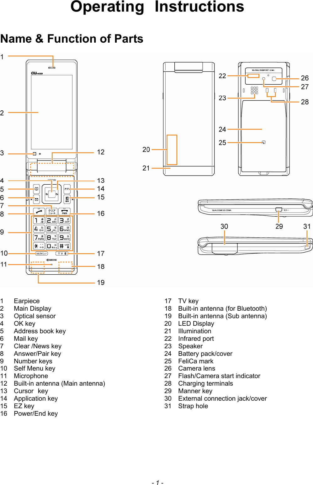 Kyocera K009 CDMA Phone User Manual Operating Instructions