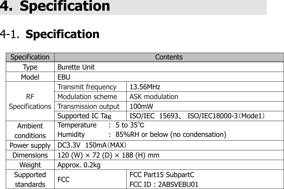 Kyoto Electronics EBU01 EBU User Manual
