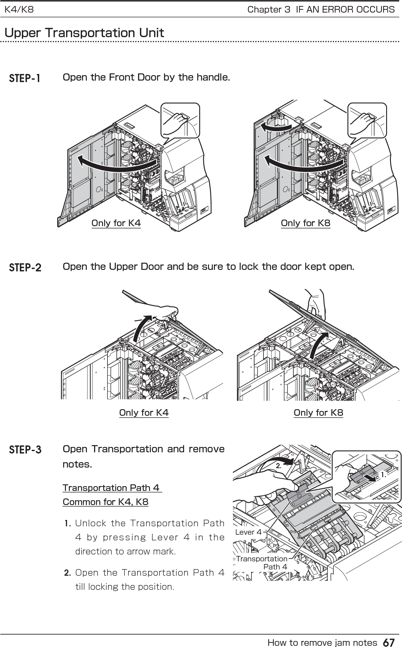 LAUREL PRECISION MACHINES K4K8K12 Note Sorter User Manual
