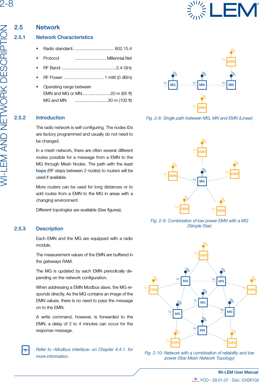 LEM Switzerland EMN-A1-M-24 Energy Meter Node User Manual Manual