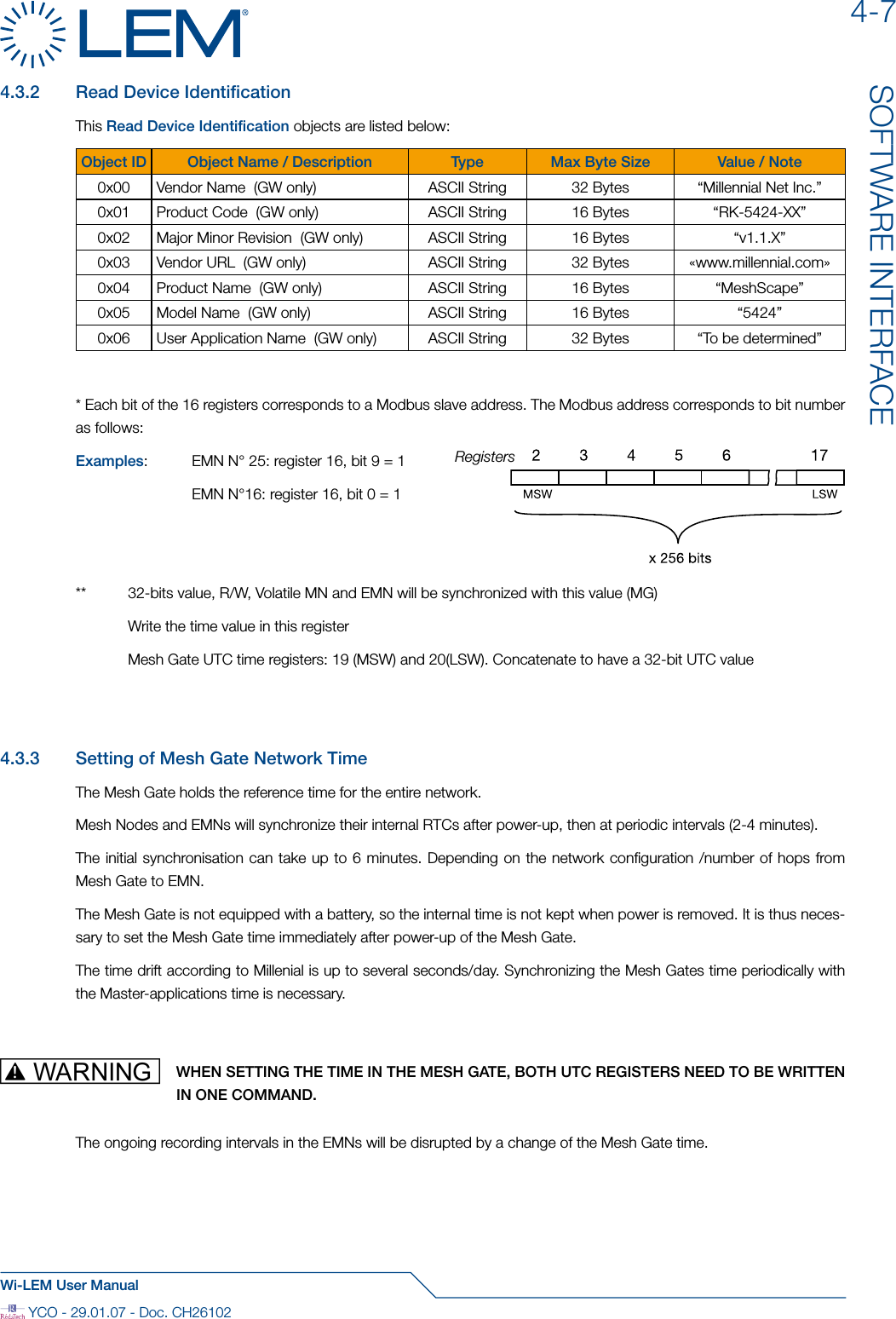 LEM Switzerland EMN-A1-M-24 Energy Meter Node User Manual Manual